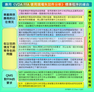 VDA FFA 使用現場失效件分析 NTF過程 – 良益品質工程