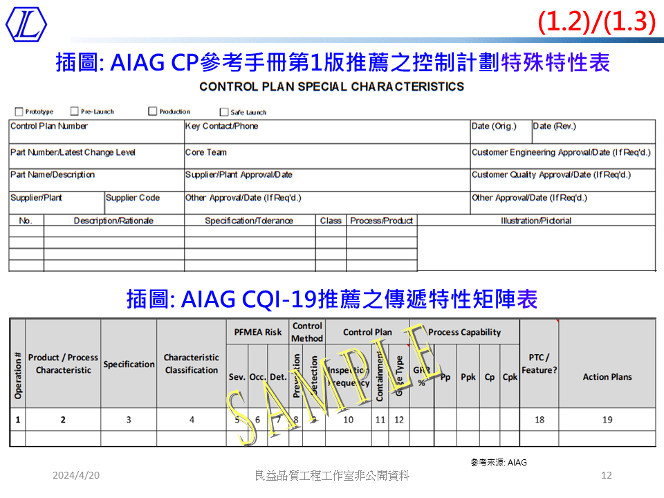 AIAG CP參考手冊_第1版_理解新版控制計劃的應用+實作訓練_企業内訓(2天) – 良益品質工程